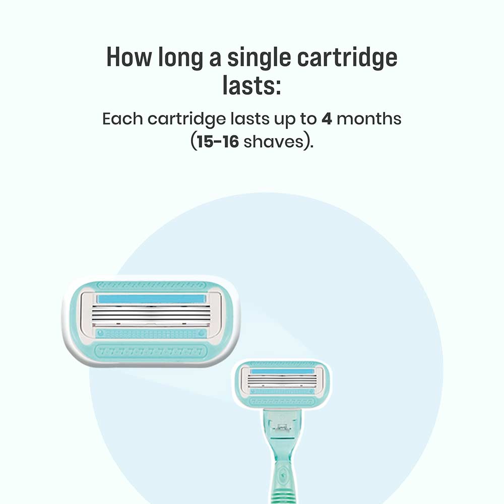 5 Blade Razor Cartridge at Best Price in India | https://www.healthkart ...