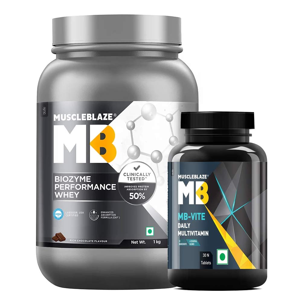 India's Best BodyBuilding Supplements...